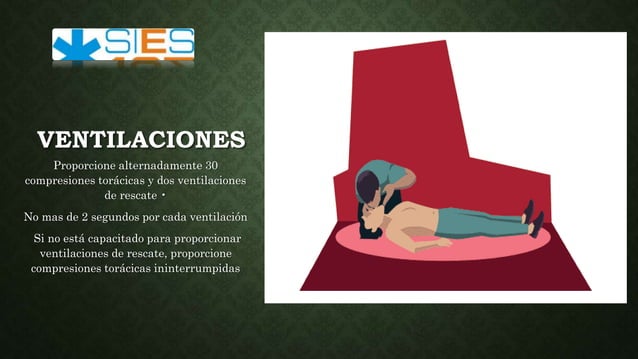 RCP - Básico. Reanimación Cardiopulmonar Básica | PPT