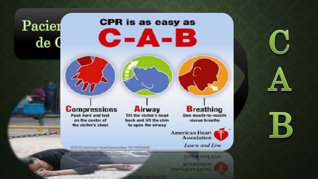 RCP - Básico. Reanimación Cardiopulmonar Básica | PPT