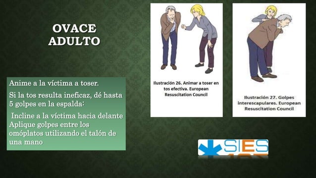 RCP - Básico. Reanimación Cardiopulmonar Básica | PPT