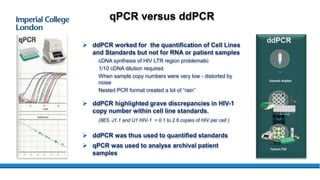 PCR Congress Presentation 05 DEC 2017 CNK | PPT