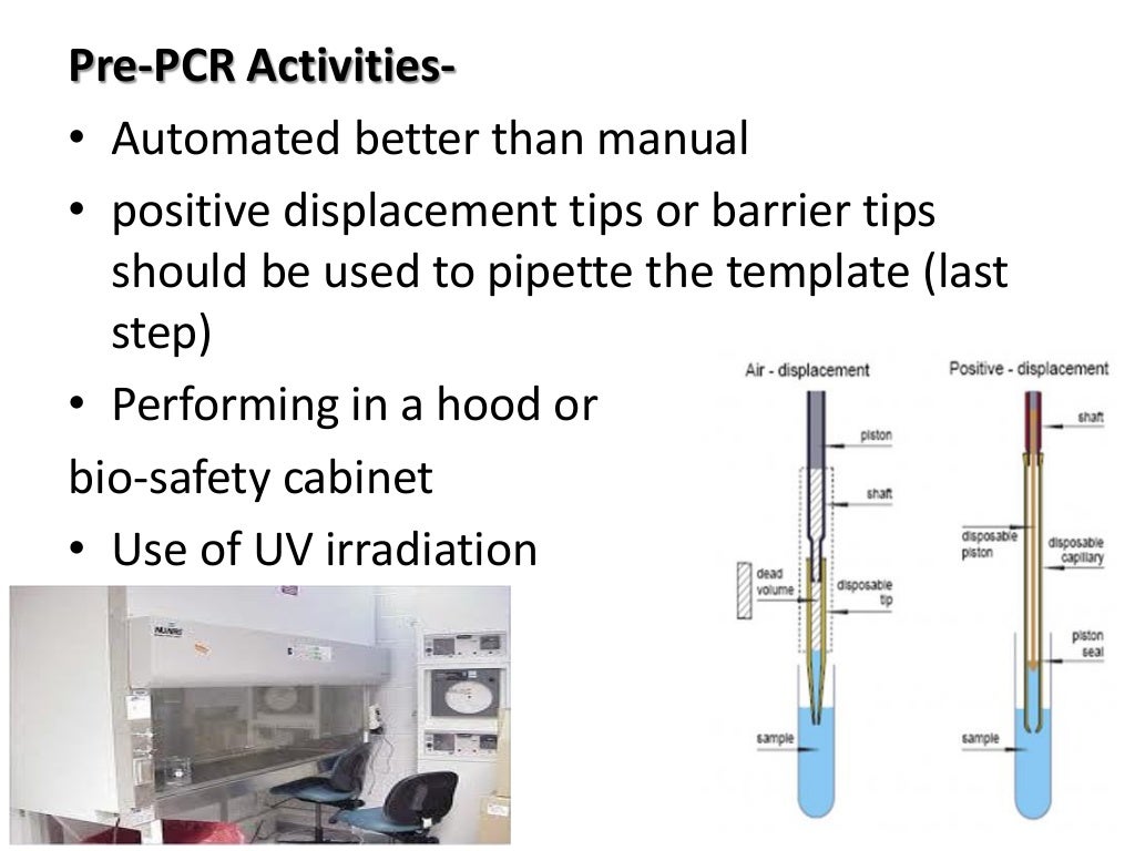 pcr コンタミ 対策 | pcr ネガティブコントロール – GWCA