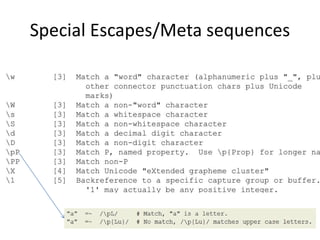 Pcre introduciton | PPT