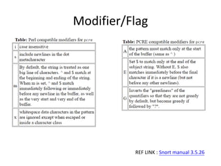 Pcre introduciton | PPT