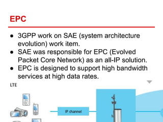 PCRF as an EPC component | PPT