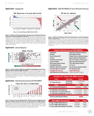 Pcrhandbook ver4 | PDF