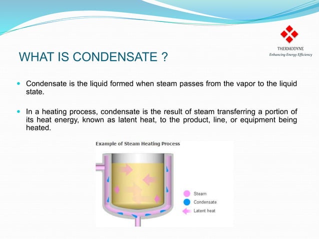 CONDENSATE RECOVERY SYSTEMS | PPTX | Power and Energy Industry | Industries