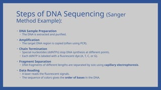 PCR ( Polymerase Chain Reaction) DNA sequencing .pptx