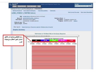 NCBI -Pcr primer design | PPTX