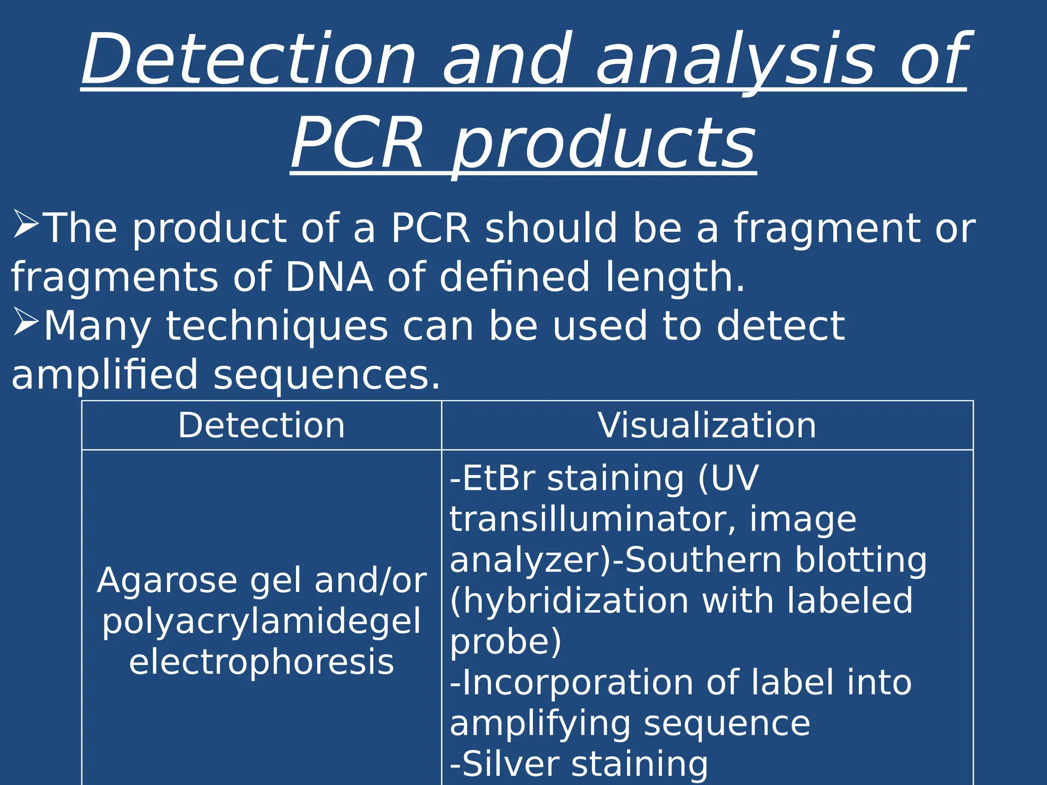 pcr_project_class12 (1)_biology,zoology.pdf