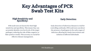 PCR Swab Test Kits | A Vital Tool in the Fight Against Infectious ...