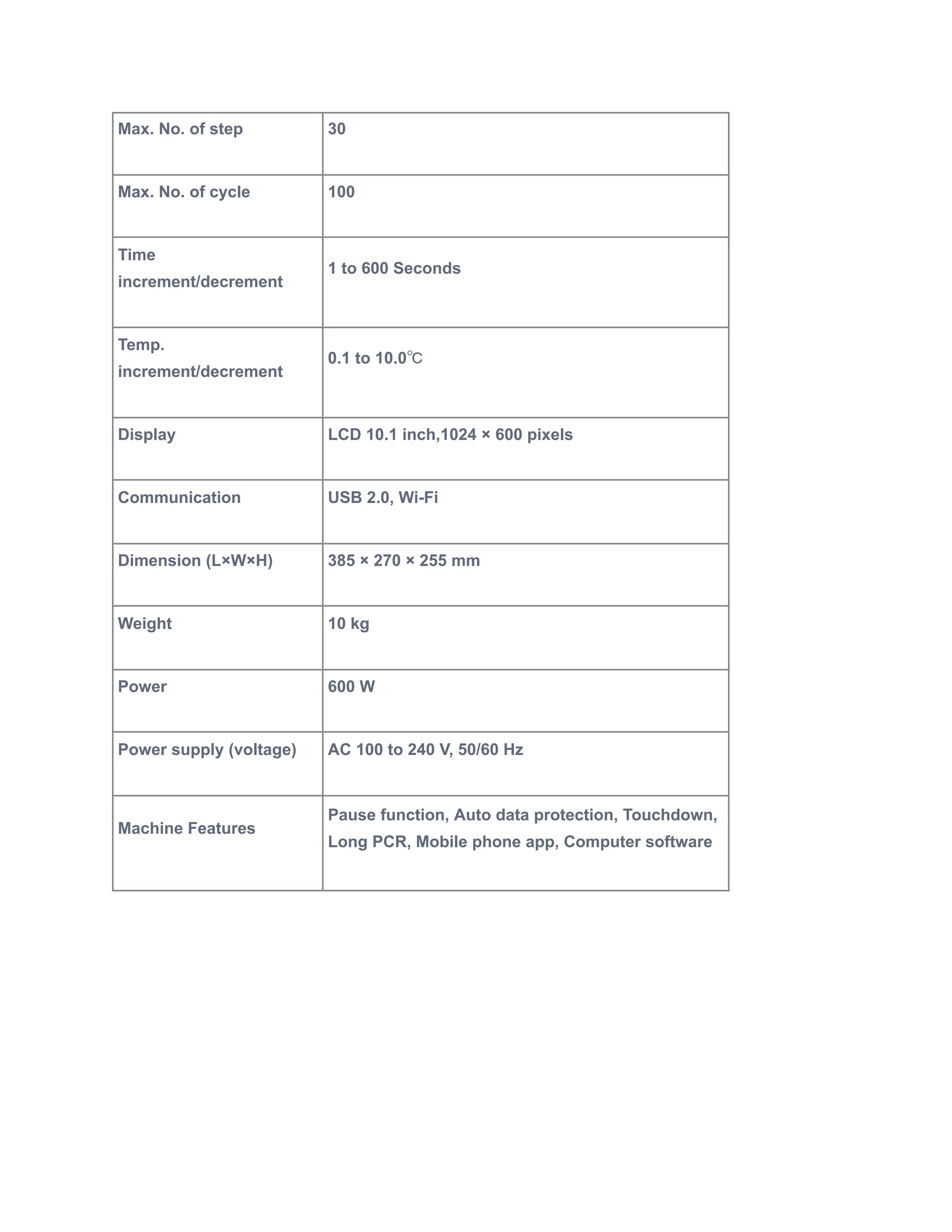 PCR System.pdf