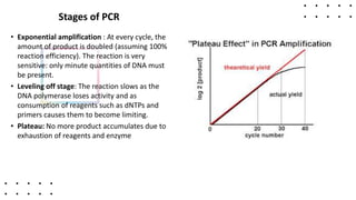 Polymerase chain reaction | PPTX