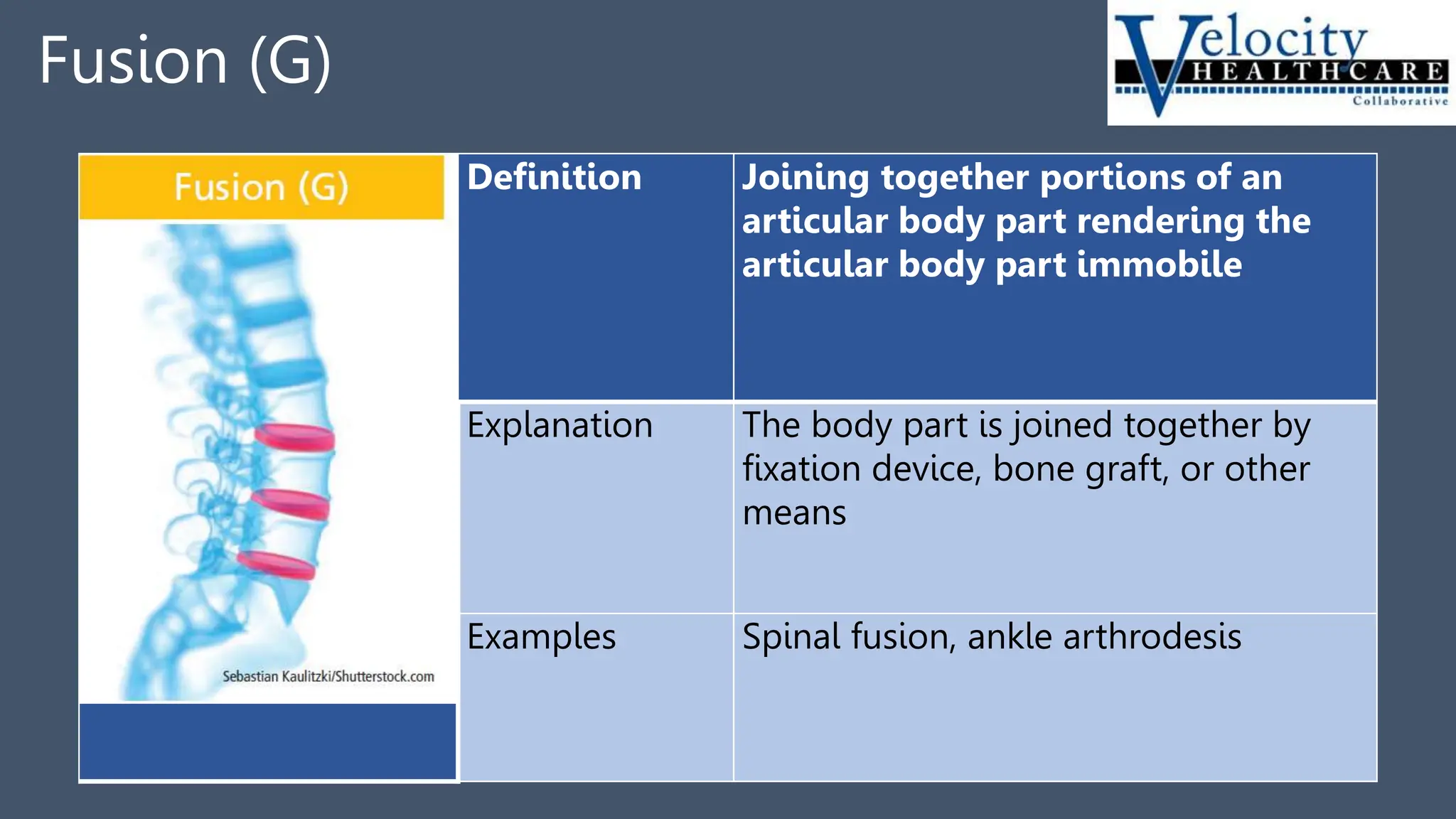 PCS-Training-Part-4 (1).pptx