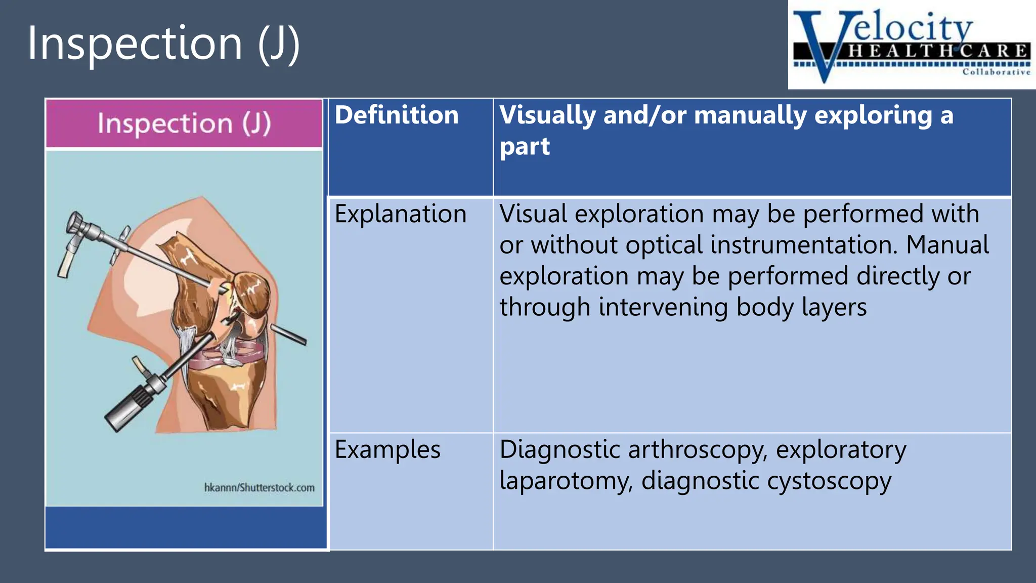PCS-Training-Part-4 (1).pptx