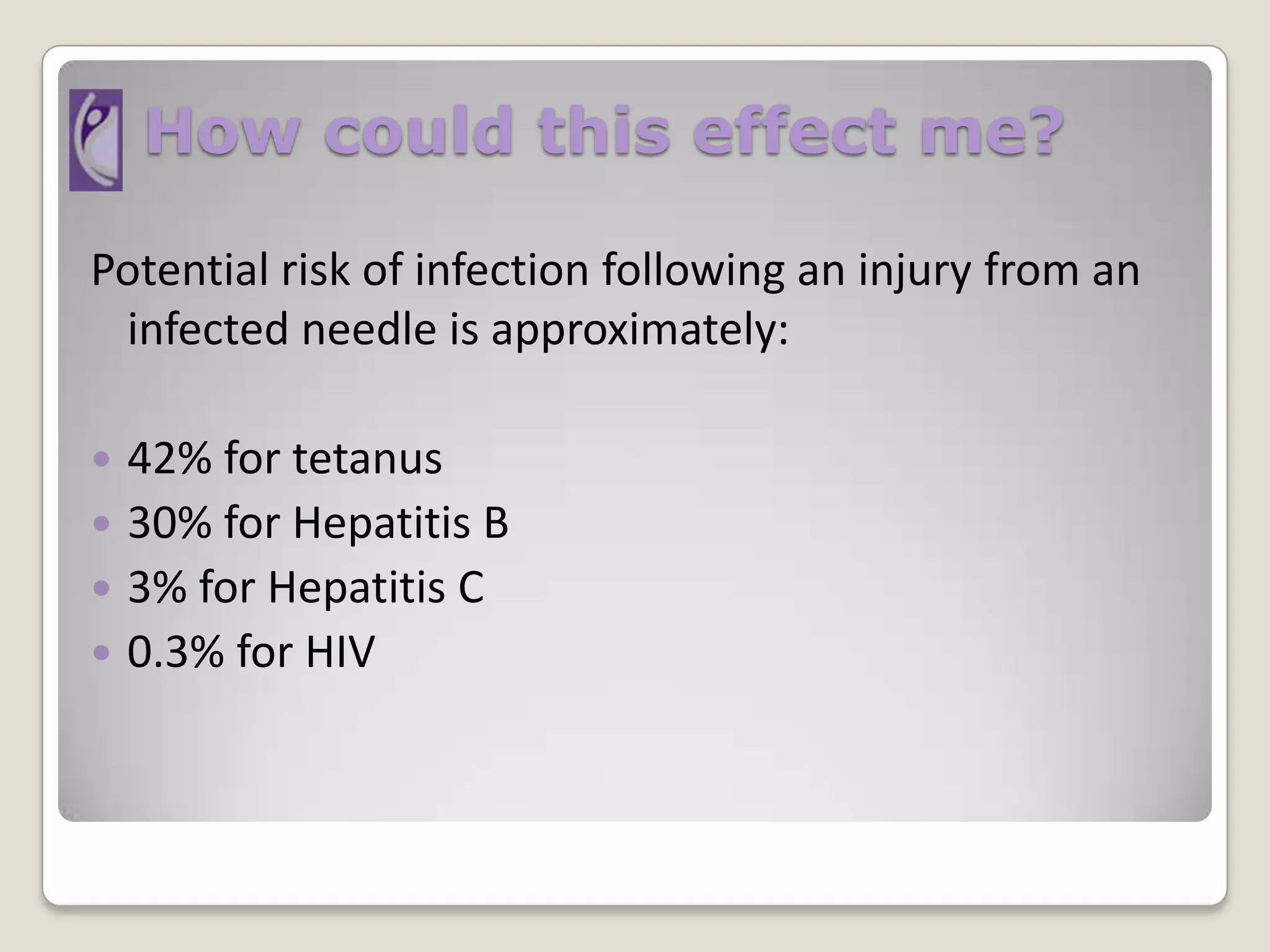 109 Clean & Dispose of Body Fluids & Hazardous Items | PPTX