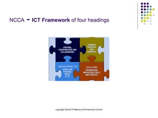 eLearning in an Irish Secondary School | PPT | Education