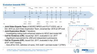 PCS 2019 Panel on Emerging Video Coding Standards: Overview on the ...