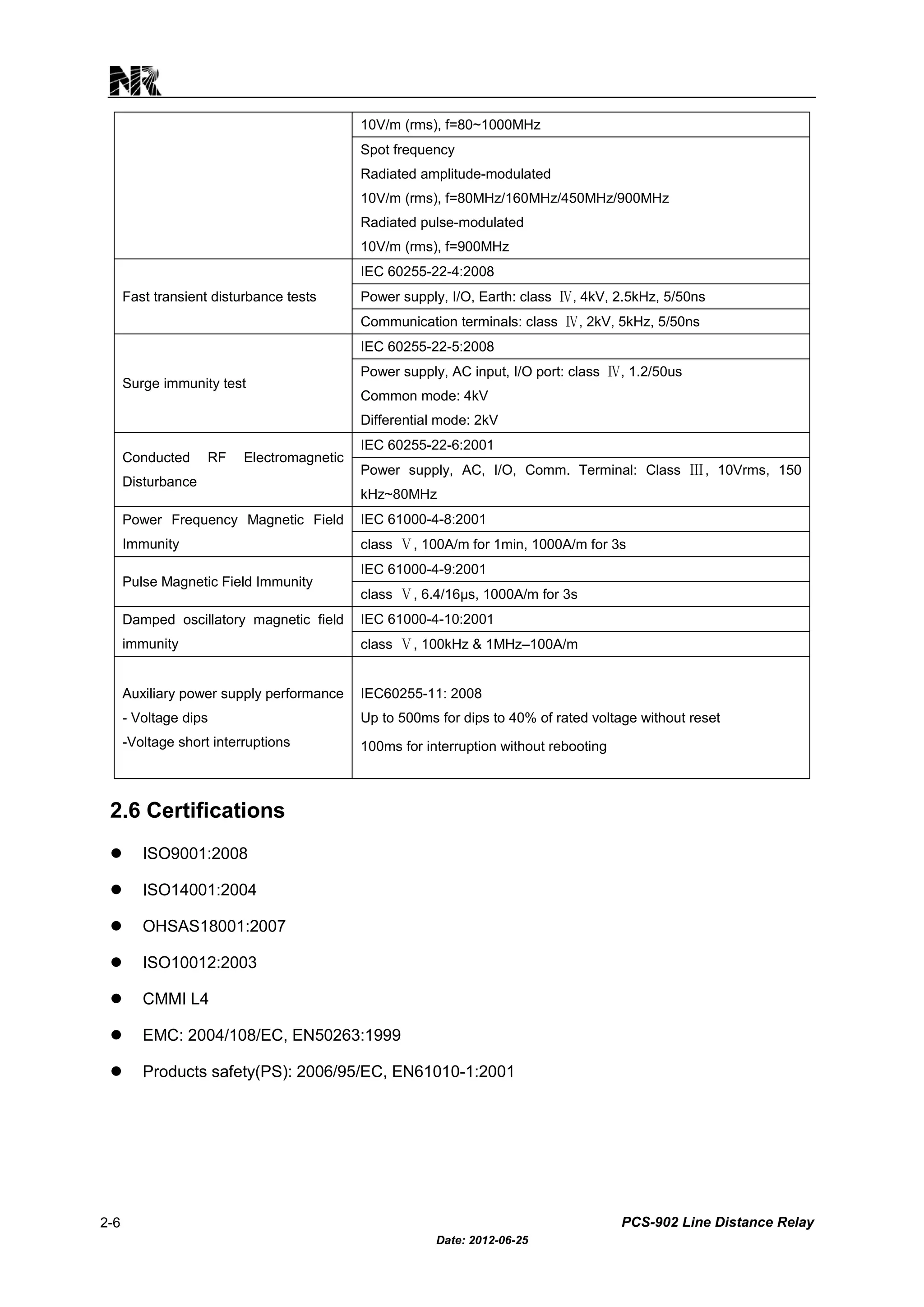 PCS_902_Line_Distance_Relay_Instruction.pdf