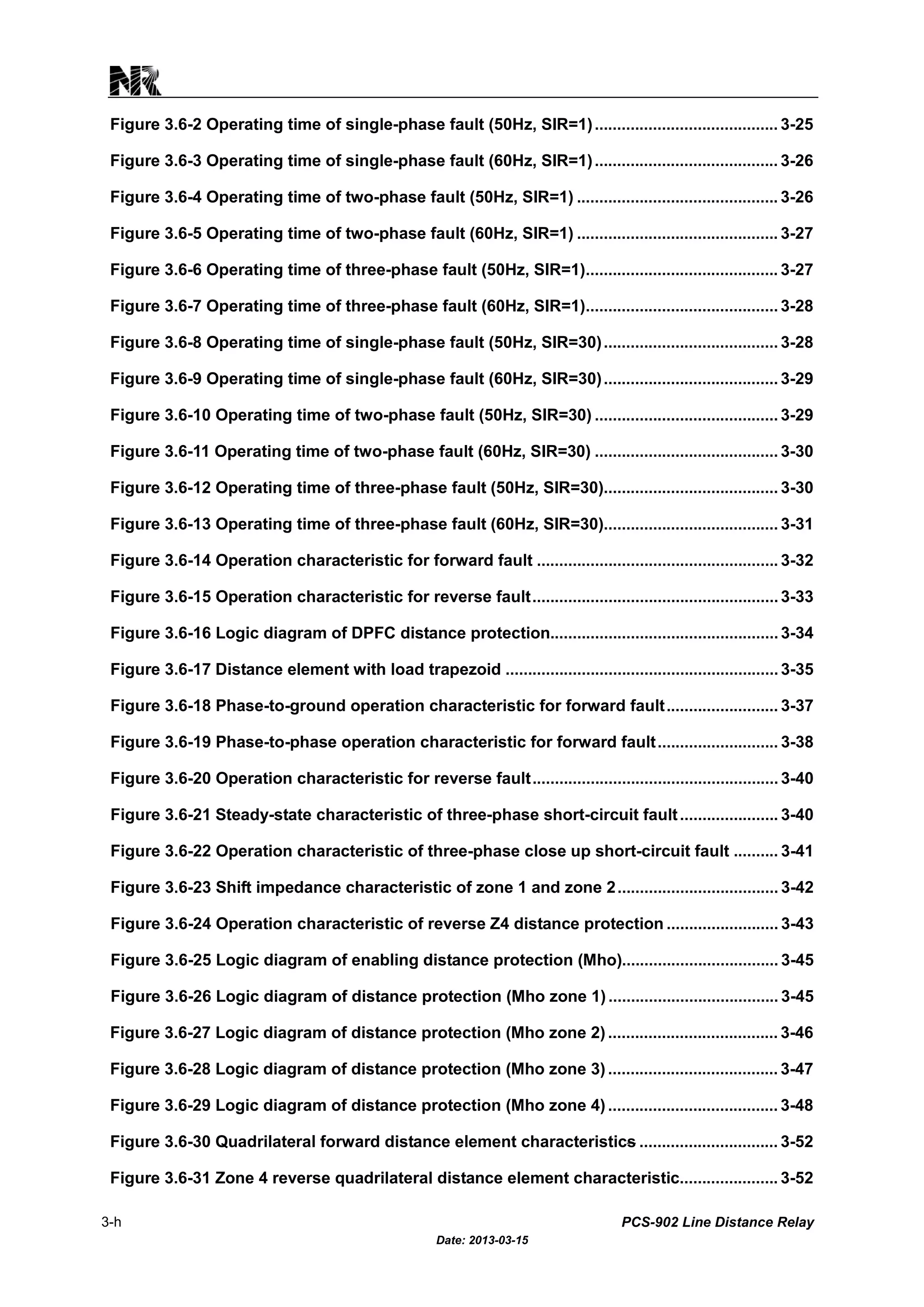 PCS_902_Line_Distance_Relay_Instruction.pdf