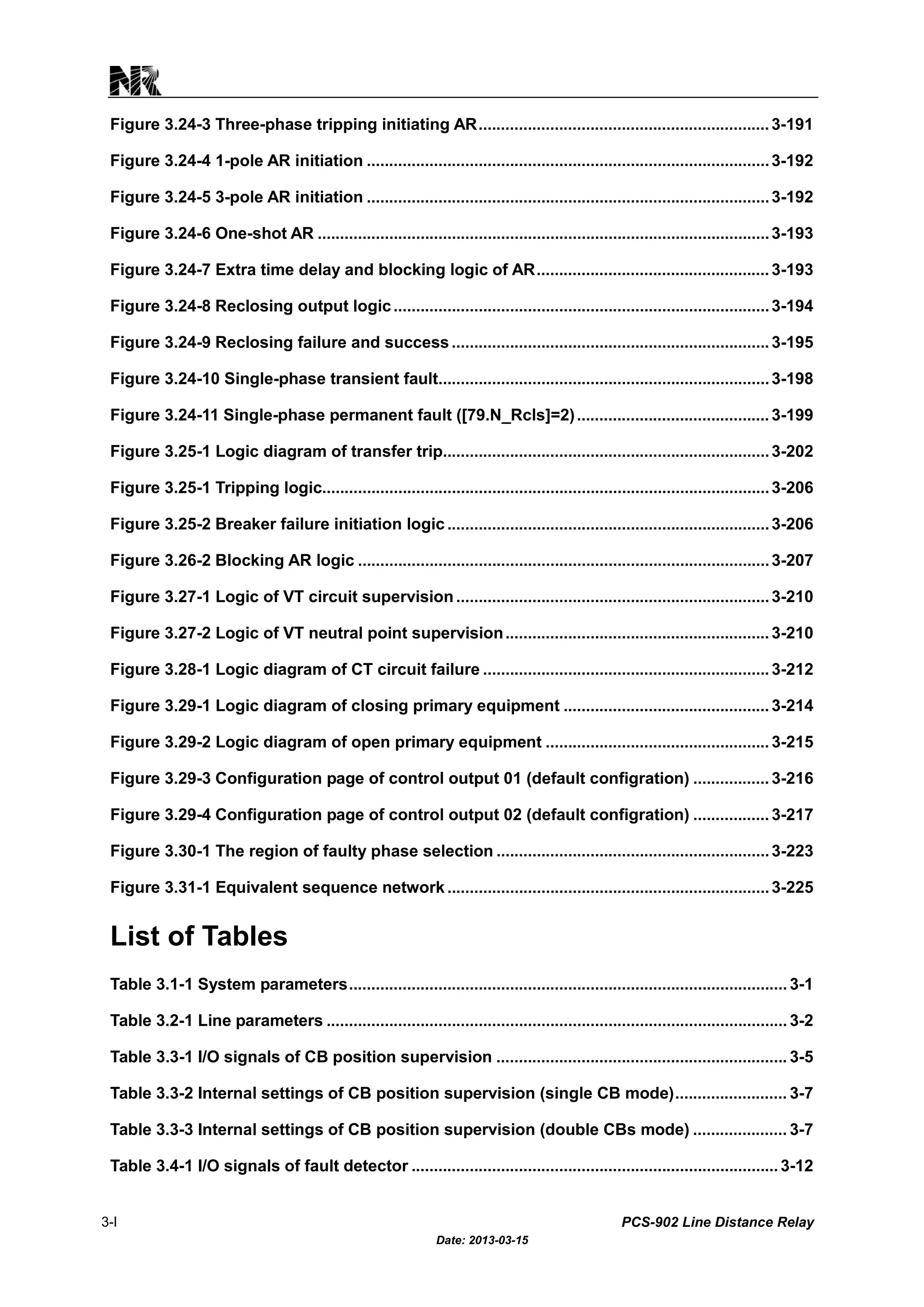 PCS_902_Line_Distance_Relay_Instruction.pdf