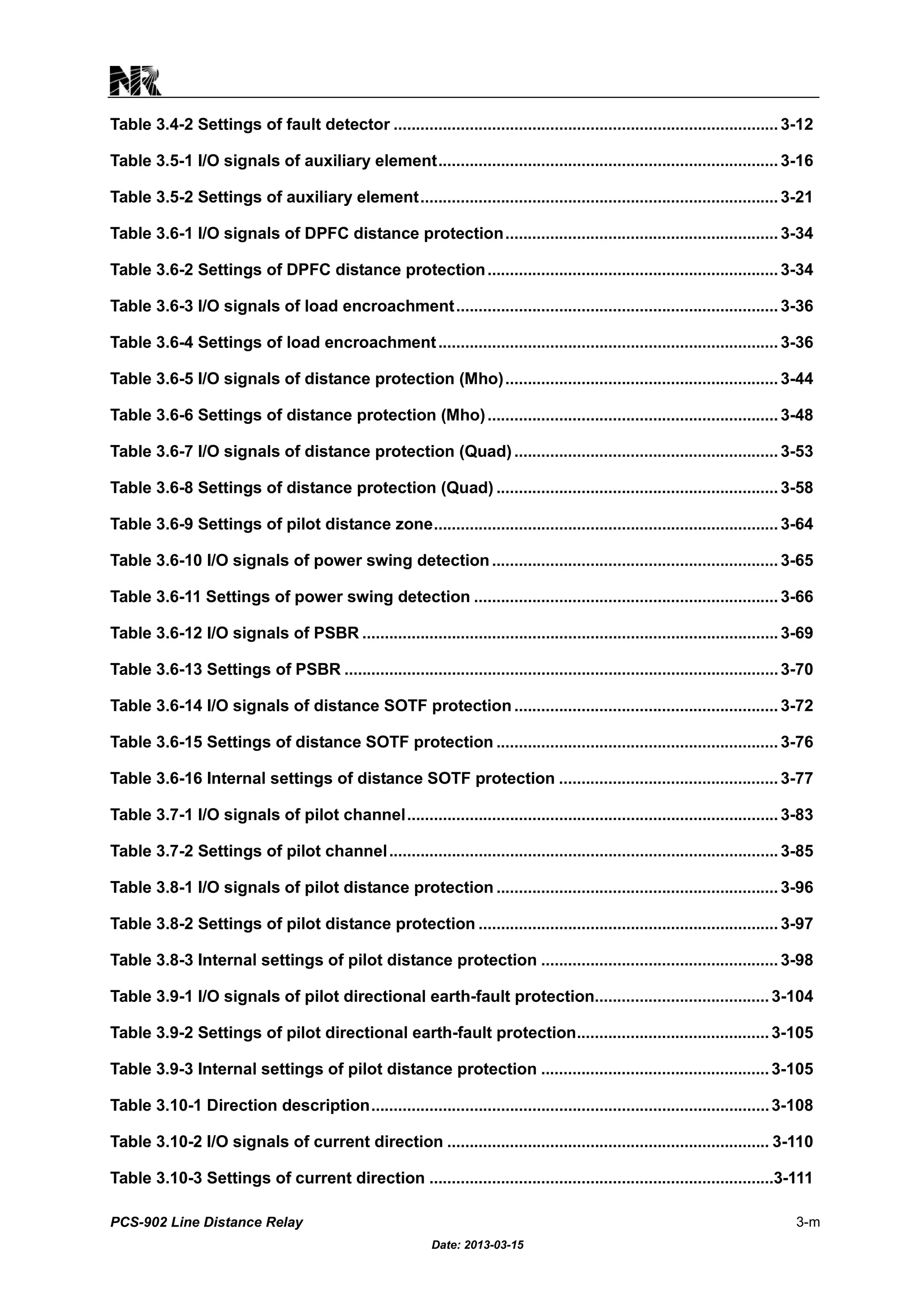 PCS_902_Line_Distance_Relay_Instruction.pdf