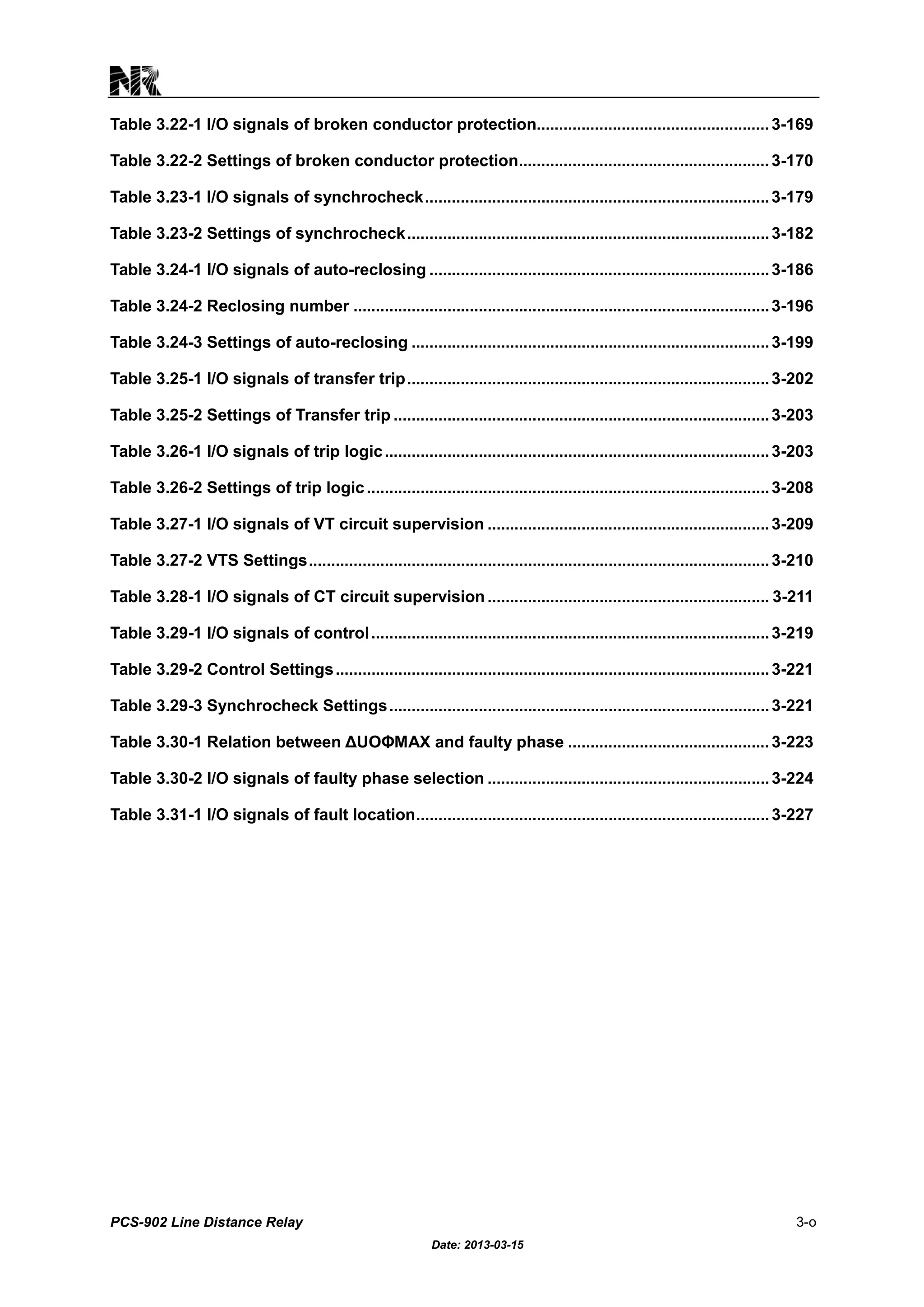 PCS_902_Line_Distance_Relay_Instruction.pdf