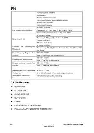 PCS_902_Line_Distance_Relay_Instruction.pdf