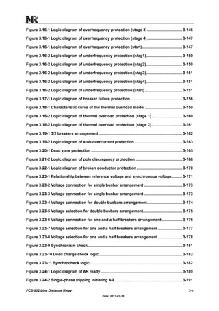 PCS_902_Line_Distance_Relay_Instruction.pdf