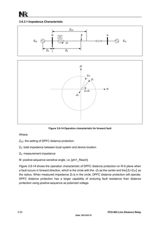 PCS_902_Line_Distance_Relay_Instruction.pdf