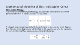 Mathematical Modelling of Control Systems | PPTX | Physics | Science