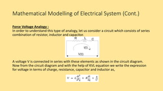 Mathematical Modelling of Control Systems | PPTX