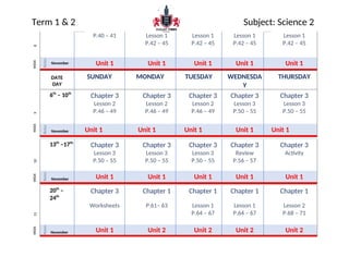 English basing chart for vocabulary and words | DOCX