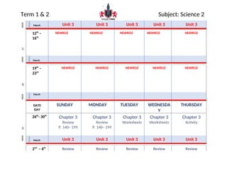 English basing chart for vocabulary and words | DOCX