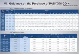 PABYOSICOIN-SP | PPT
