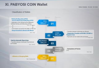 PABYOSICOIN-SP | PPT