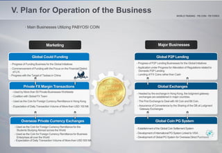 PABYOSICOIN-SP | PPT