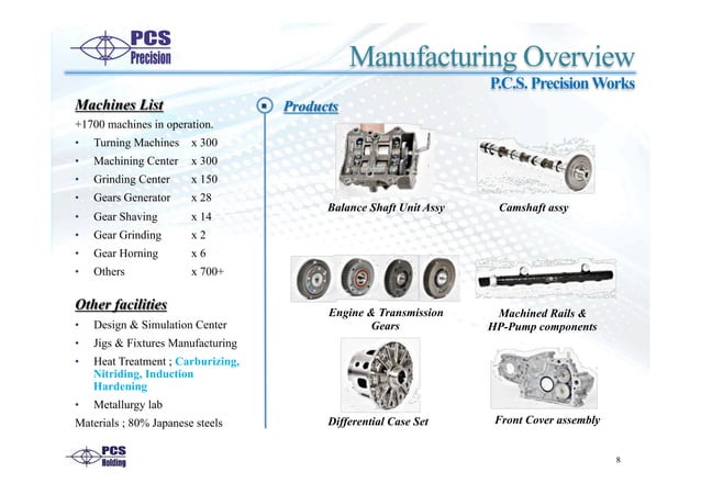 PCS Group Holding Company Presentation | PDF