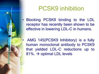 Pcsk9 inhibitory | PPT