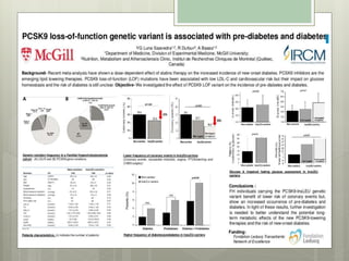 Pcsk9 inhibitors thesis defence | PPTX
