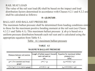 ANALYSIS AND DESIGN OF PRESTRESSED SLEEPERS | PPTX