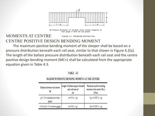 ANALYSIS AND DESIGN OF PRESTRESSED SLEEPERS | PPTX