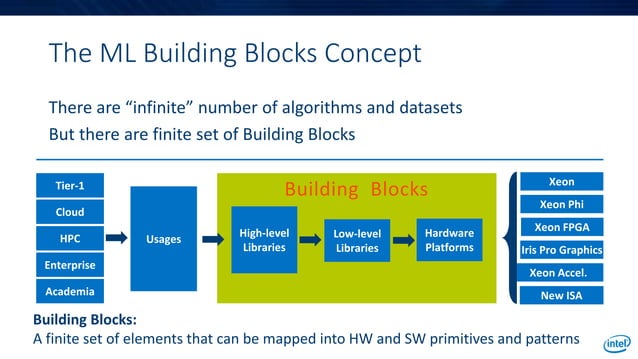 Data! Data! Data! I Can't Make Bricks Without Clay! | PDF | Physics ...