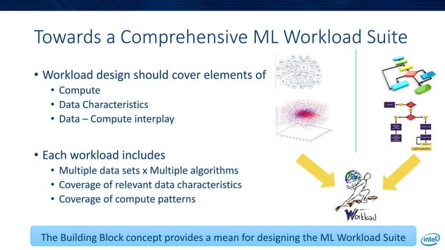 Data! Data! Data! I Can't Make Bricks Without Clay! | PDF | Physics ...