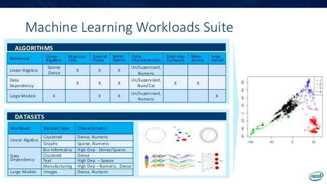 Data! Data! Data! I Can't Make Bricks Without Clay!