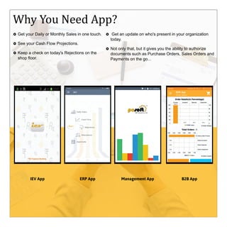 PCsoft ERP Automation Best ERP automation software in india | PDF