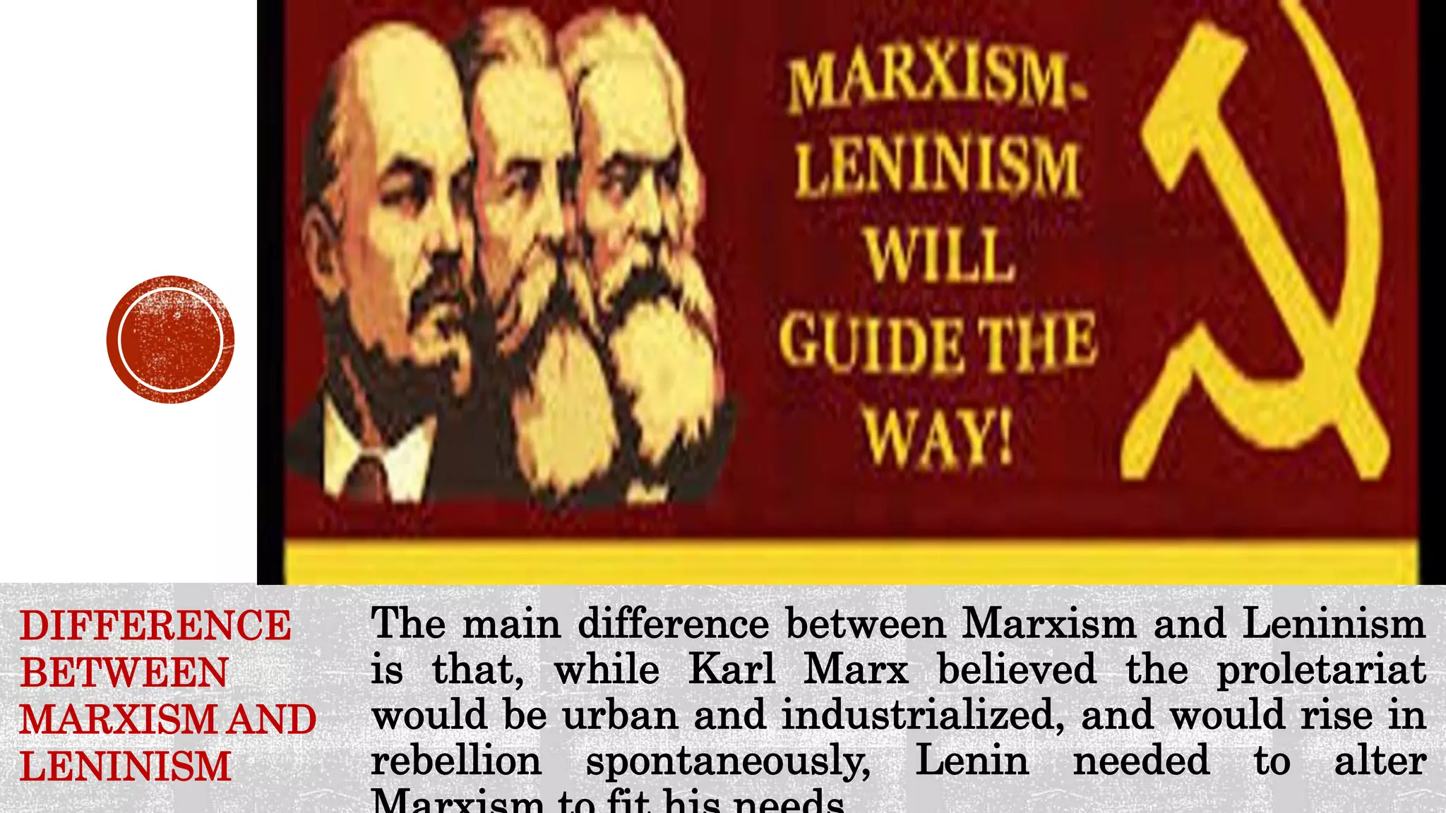 Presentation on Leninism | PPTX