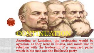 Presentation on Leninism | PPTX