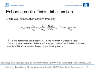 Macroblock Level Rate Control for Low Delay H.264/AVC based Video Communication | PPTX | Video ...
