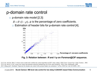 Macroblock Level Rate Control for Low Delay H.264/AVC based Video Communication | PPTX | Video ...