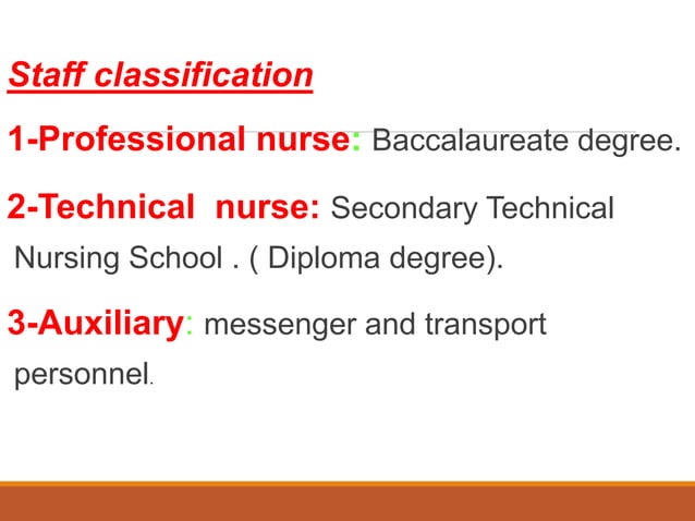 patient classification system,staffing | PPTX